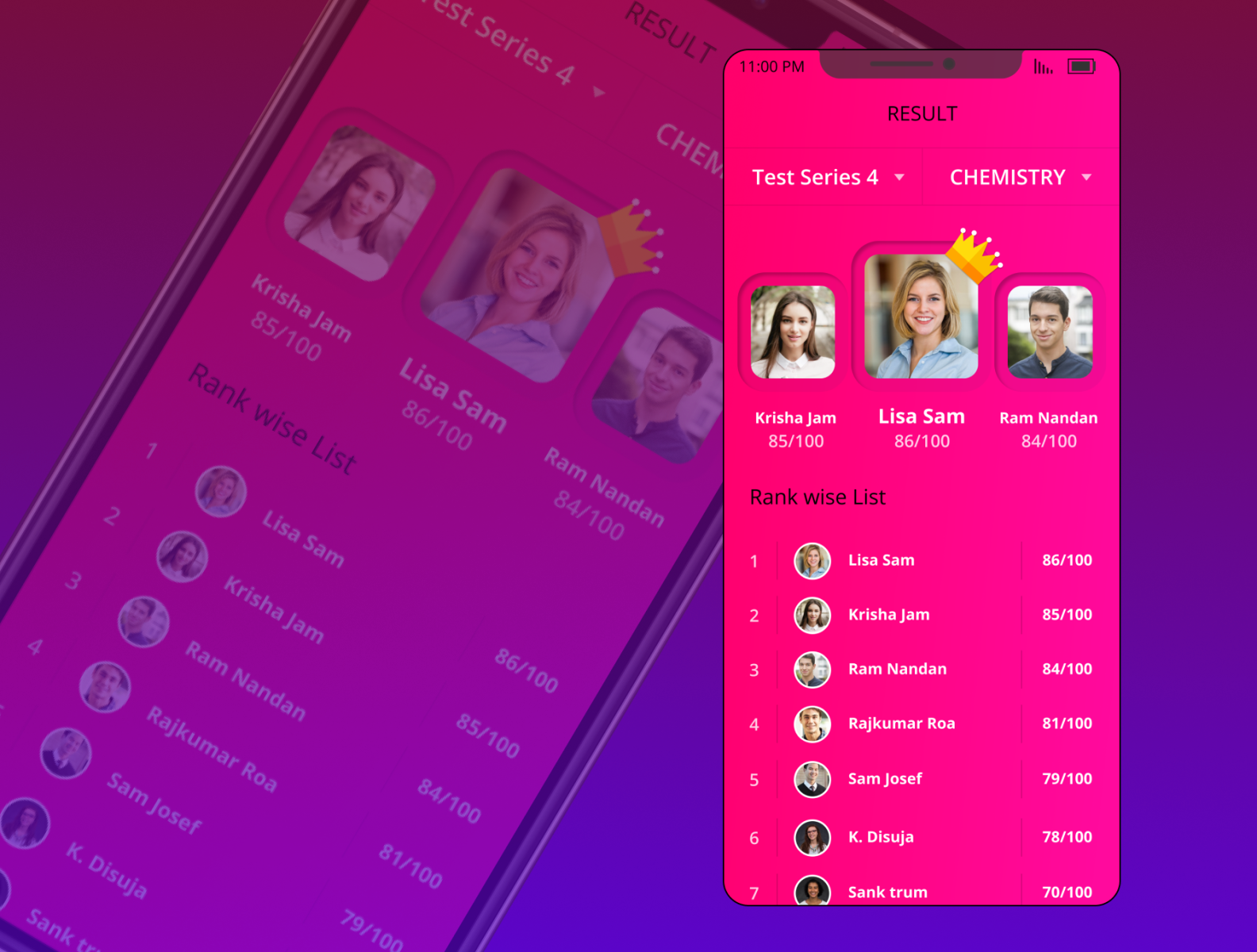 Leaderboard User Interface by Ritu on Dribbble