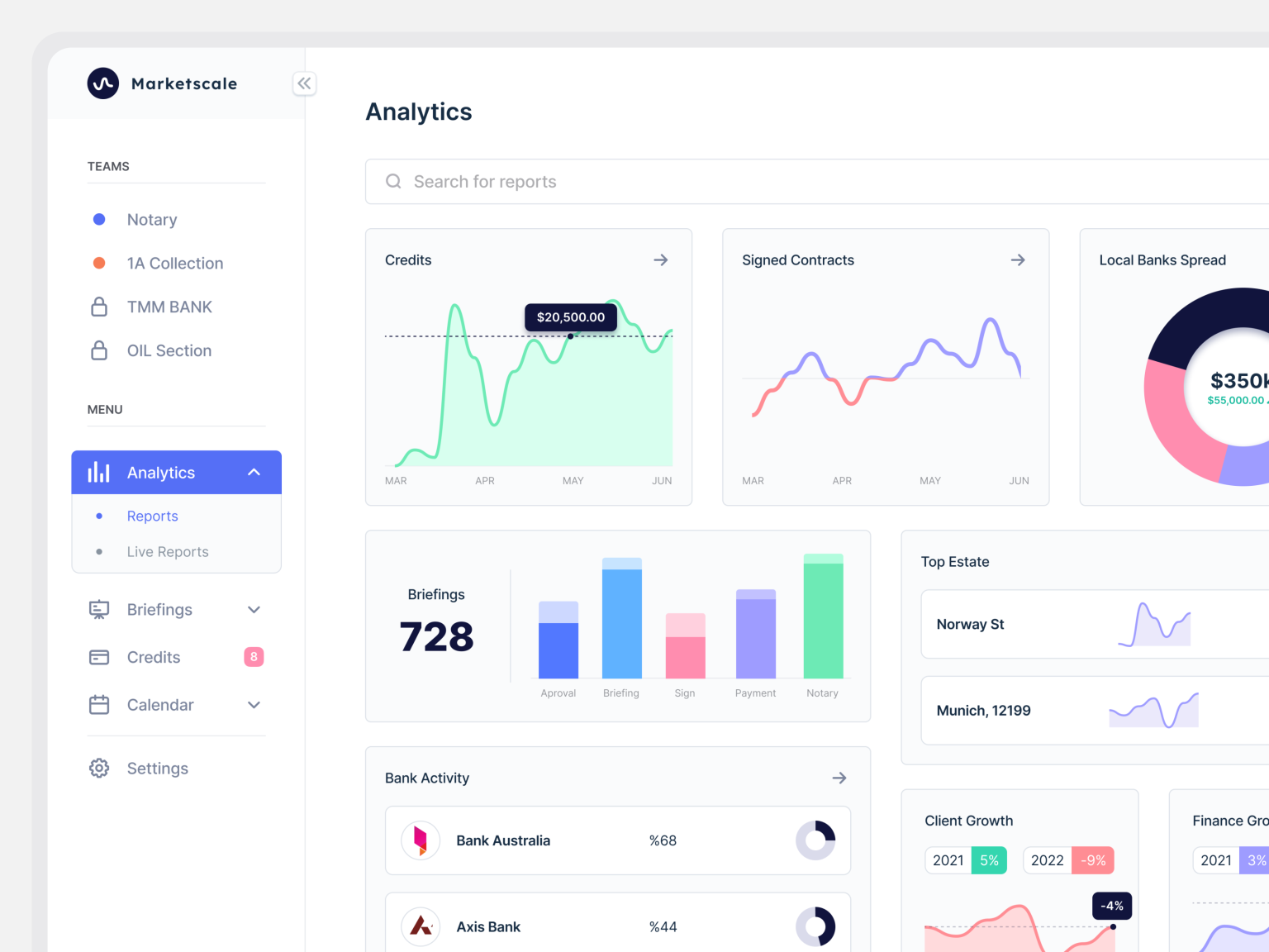 Briefing Process Service - Dashboard by Liev Liakh for UGEM on Dribbble