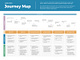 [Free Template] Journey Map (Hospital Patient) by Geunbae "GB" Lee on ...