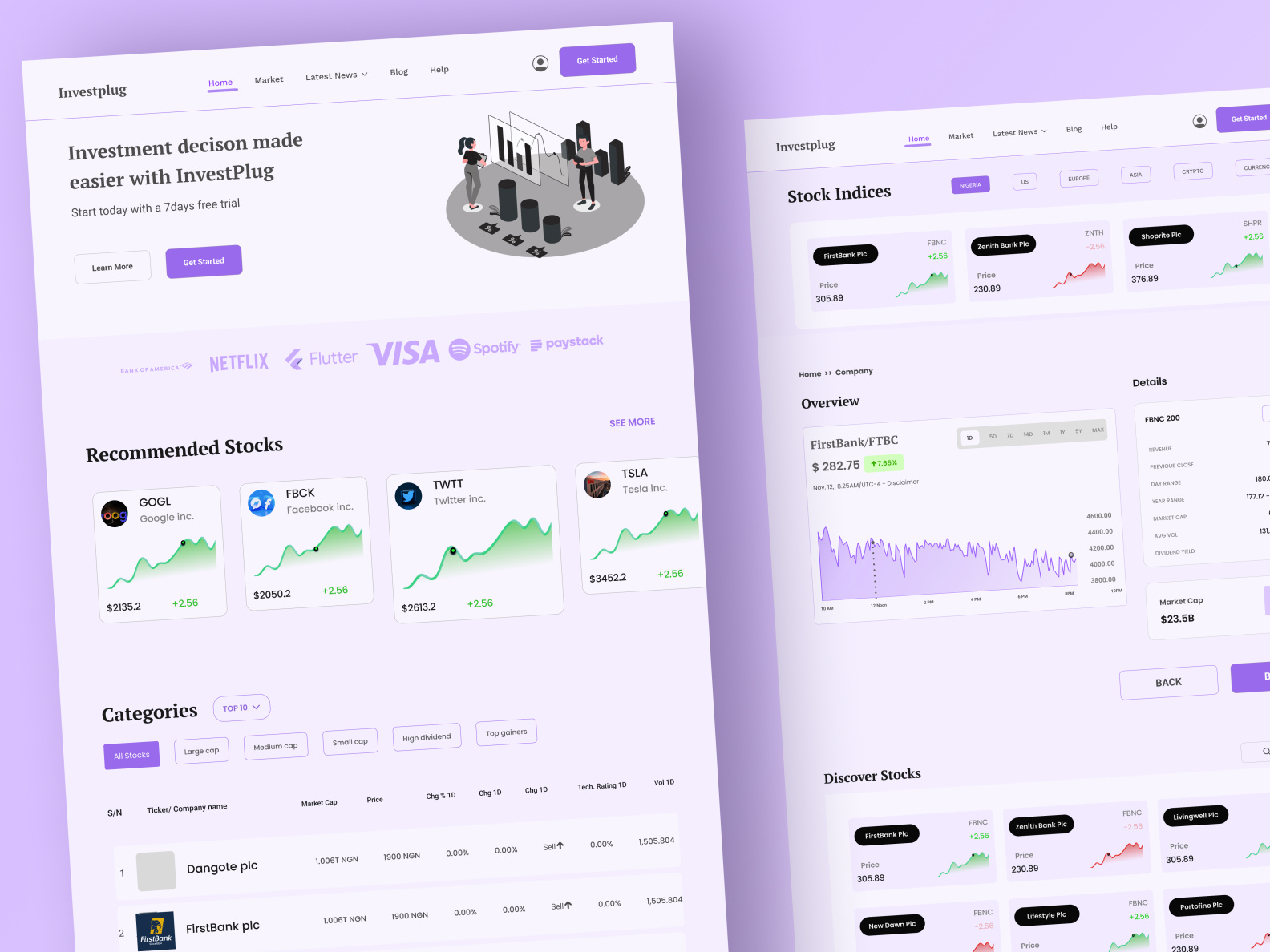 A Stock Recommendation website by Jerry Oyeniyi on Dribbble
