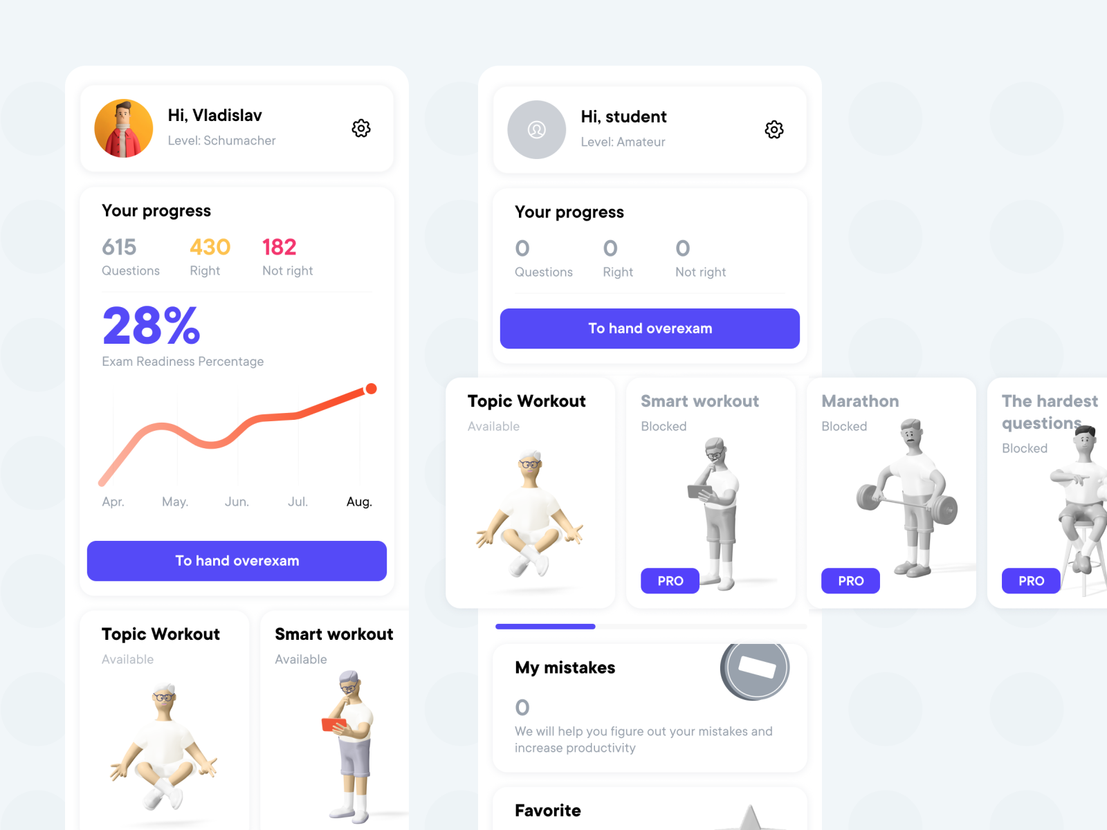 PDD 2020 by Vladislav Ignatev on Dribbble