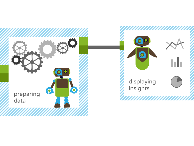 Amiato At Work2 by priyankagodbole on Dribbble