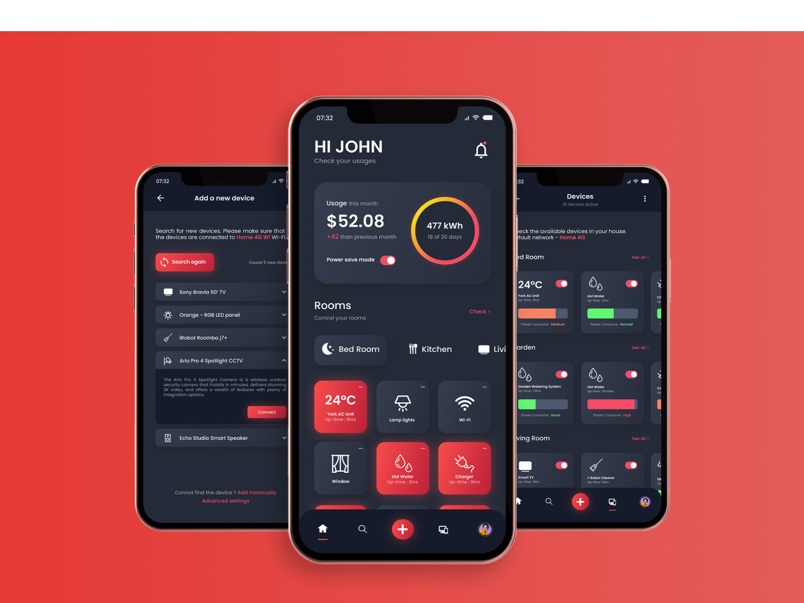 Smart home mobile app UI design by Chamidu Shilakshitha on Dribbble