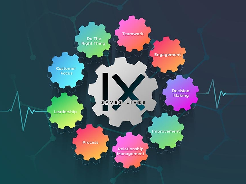 Colorful Core Values by What a Story on Dribbble