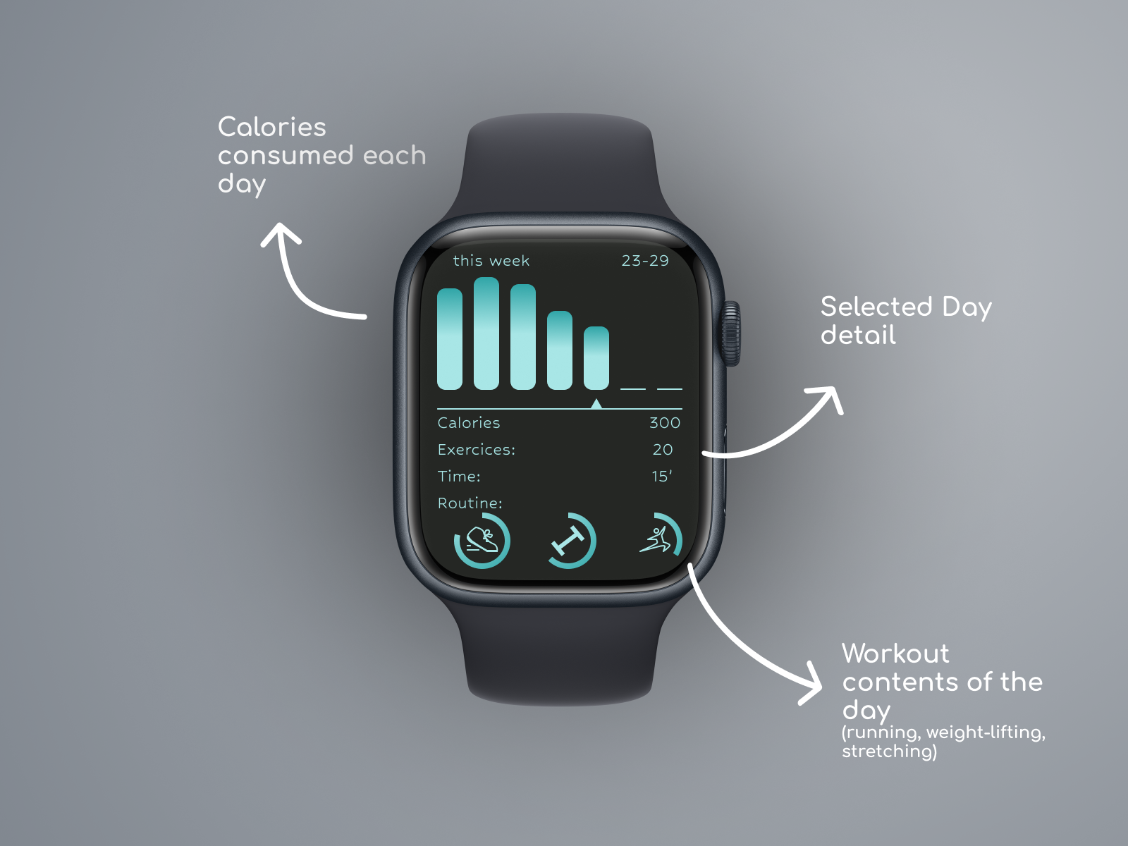 Daily UI #40: Workout Tracker by Antonia Procesi on Dribbble
