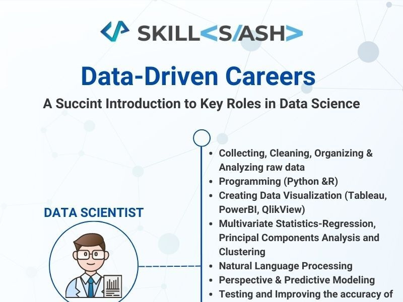 Data-Driven Careers by skillslash academy on Dribbble