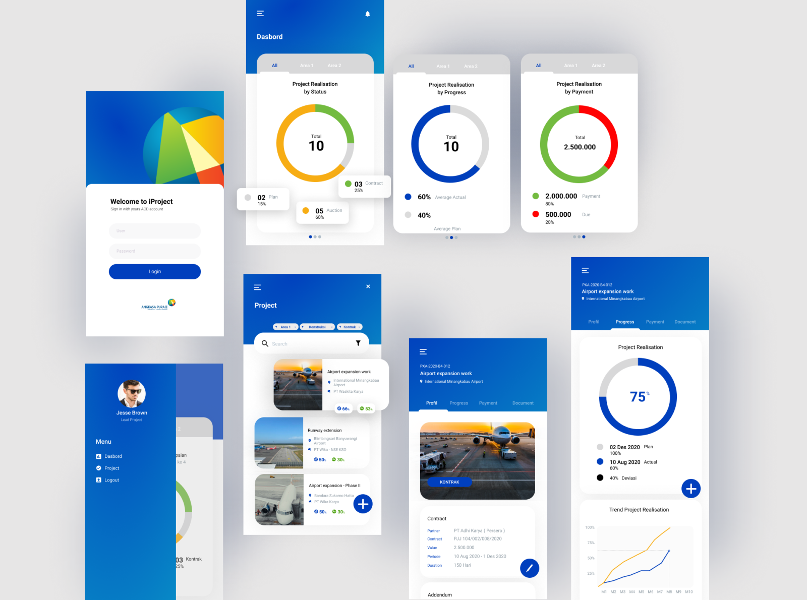 Project Management Apps UI/UX Design by W. Adistya on Dribbble