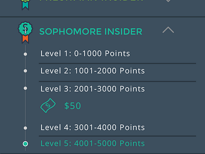 Mobile terminal APP UI Design by HONOLULU33 on Dribbble
