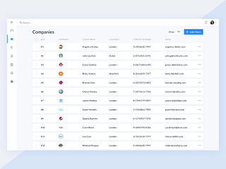 Client List by sri on Dribbble