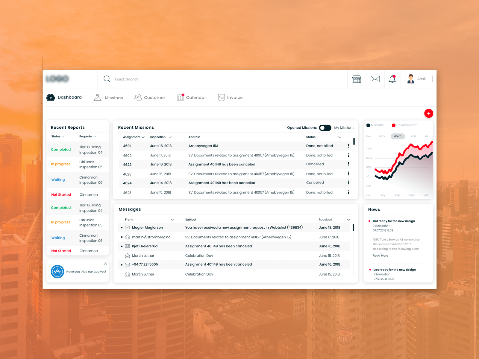 Valuation Dashboard UI Design: Web app by Ranil Perera on Dribbble