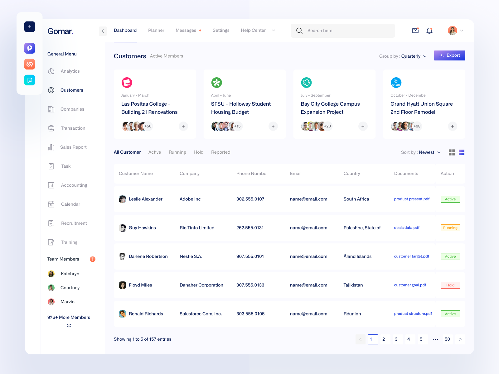 Gomar - Customer Page by Umar Aji Pratama for Pixmycode on Dribbble