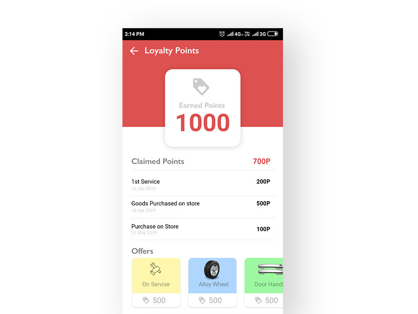 Loyalty Programm by amarnadh on Dribbble