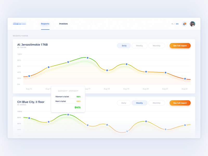 Project Creator by Artur Choiński on Dribbble