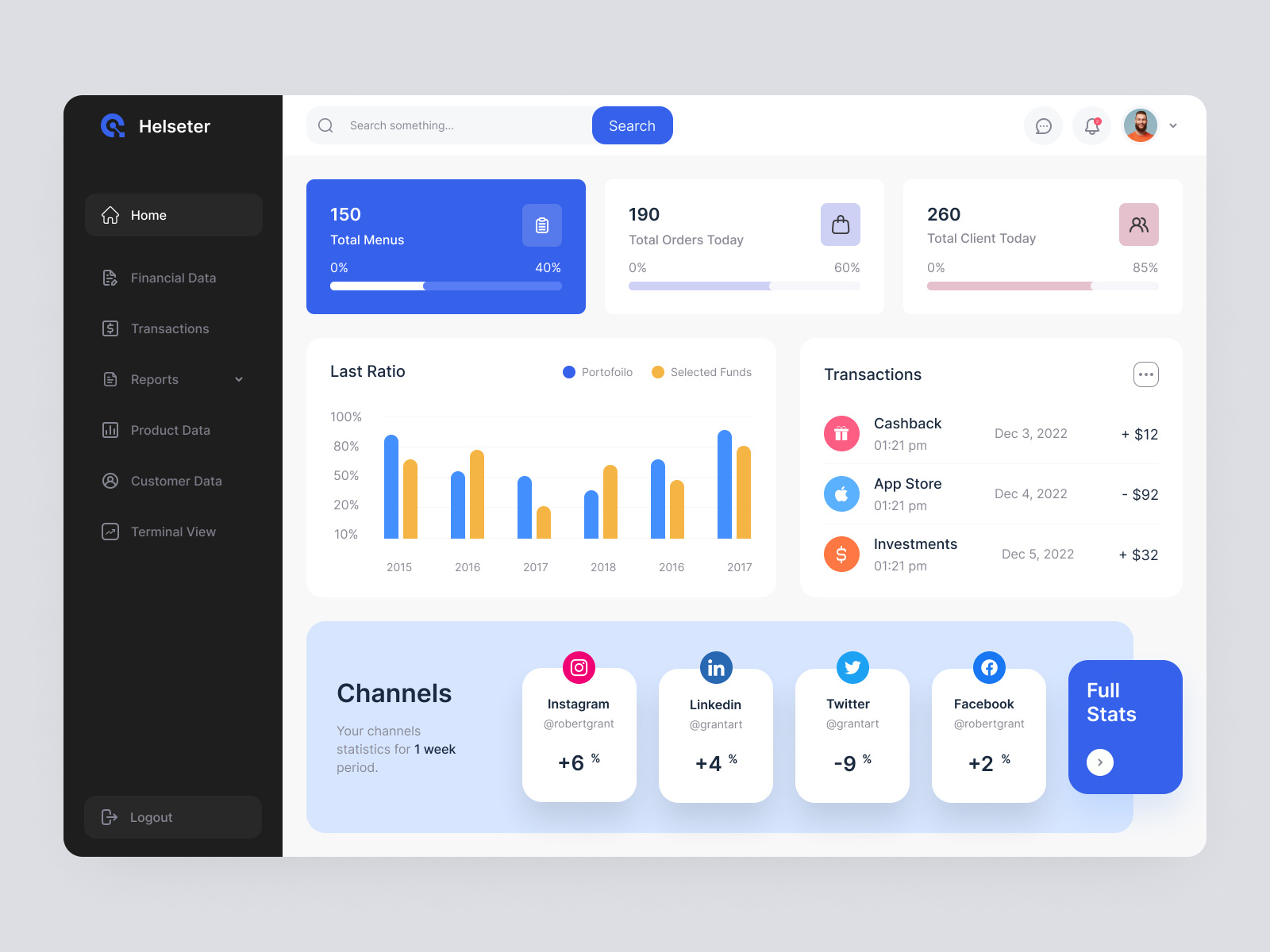 Social Media Admin Design by UI Store on Dribbble Social Media Admin Design by UI Store on Dribbble