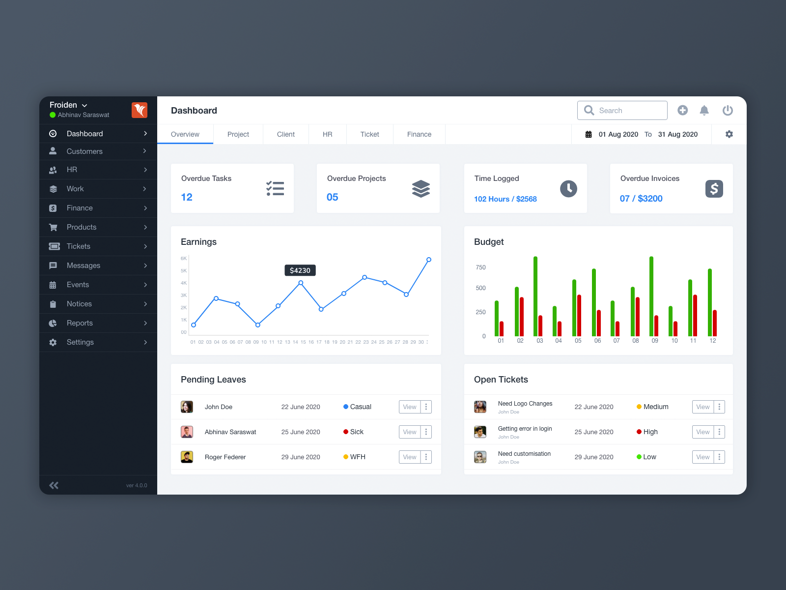 Worksuite Admin Dashboard UI by Froiden on Dribbble