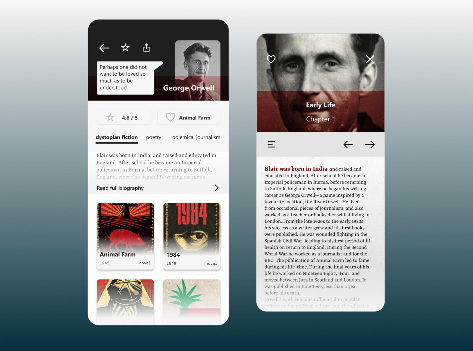 Reading Books App - Writer Profile by Danil on Dribbble