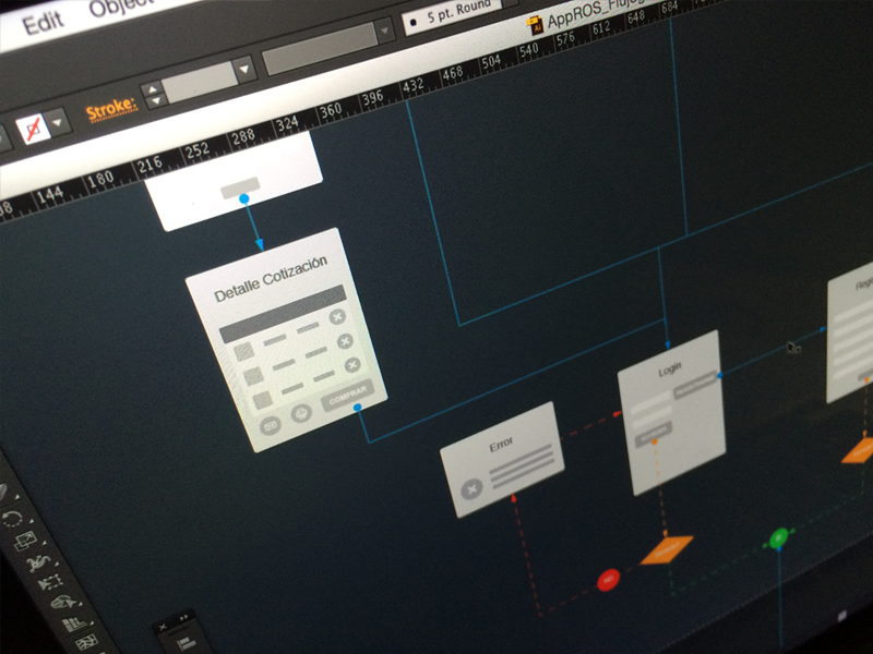 Flowchart by Paul Jimenez on Dribbble