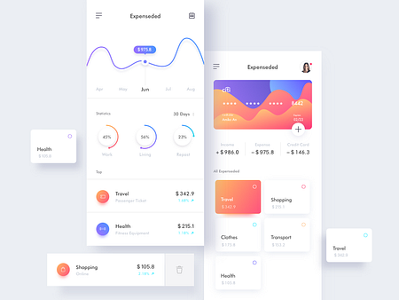 Dashboard 01 by Amiko for Reborn Design on Dribbble