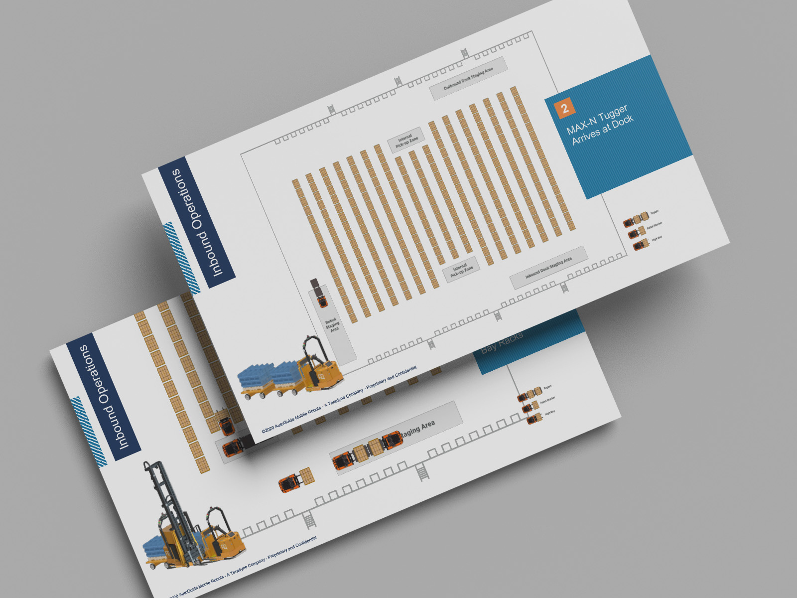 Autoguide AMR Conference Presentation Slide Animations by Tim D ...