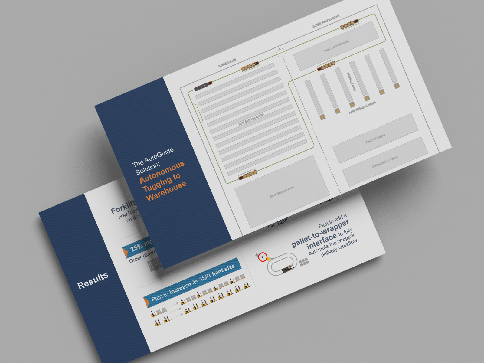 Autoguide Pitch Deck Presentation by Tim D'Agostino on Dribbble