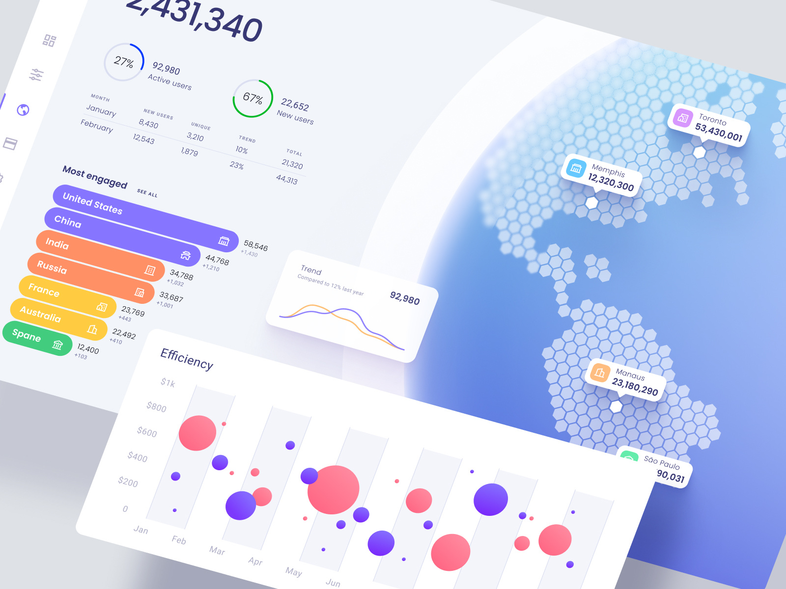 World Map visualization template by Alien pixels for Setproduct on Dribbble