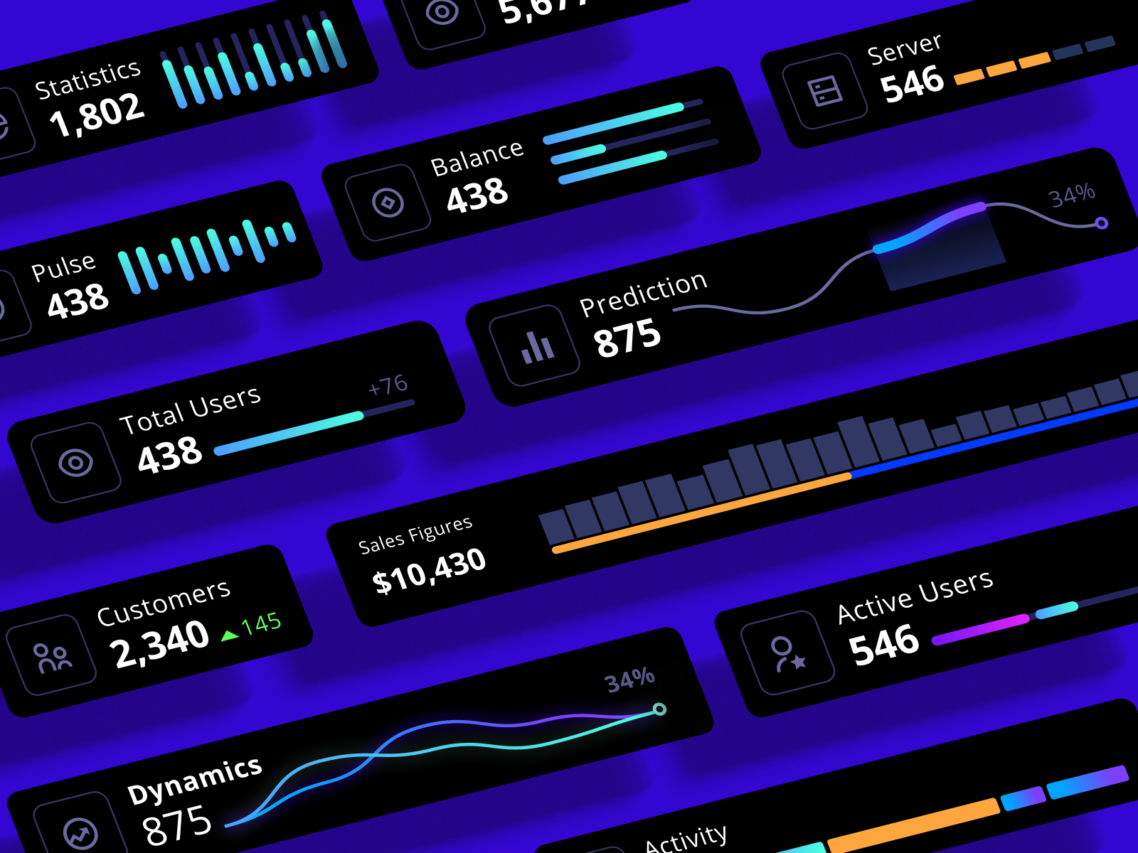 Widgets Library For Dashboards And Presentations By Alien Pixels For Setproduct On Dribbble 