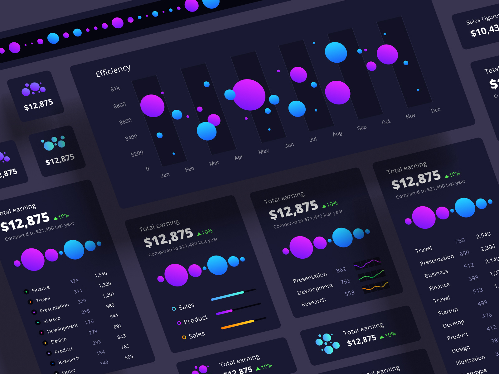 Bubble chart library - Orion UI Kit by Alien pixels for Setproduct on ...