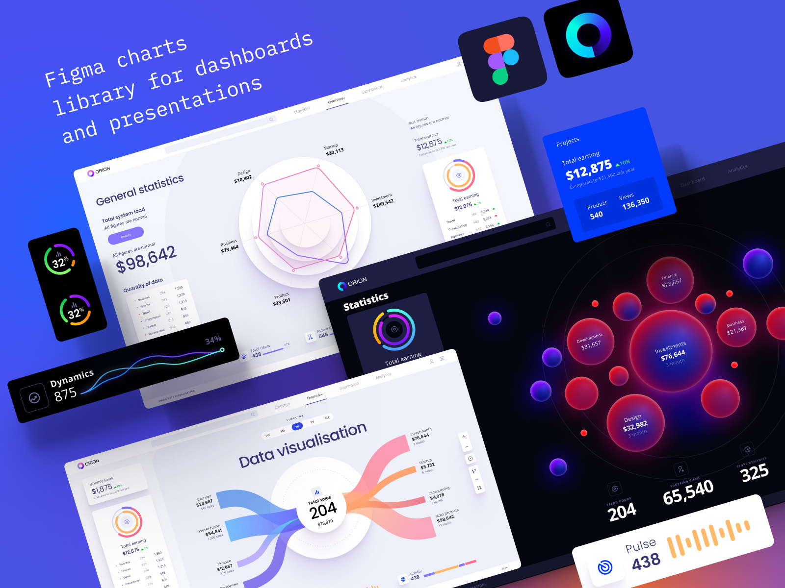 Huge UI components library for dashboards and presentations by Alien ...