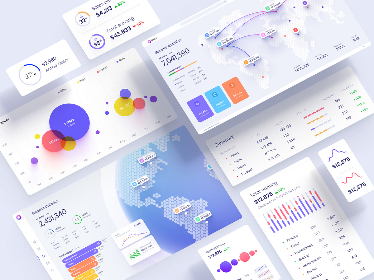 Datavizualisation Kit For Dashboards And Presentation By Alien Pixels