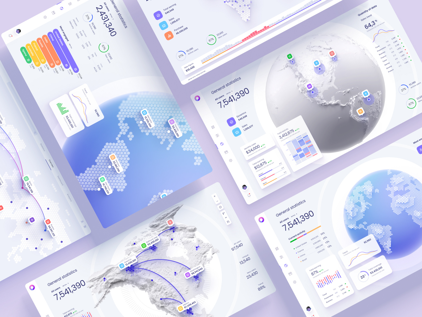 Data visualisation UI kit for Figma by Alien pixels for Setproduct on ...