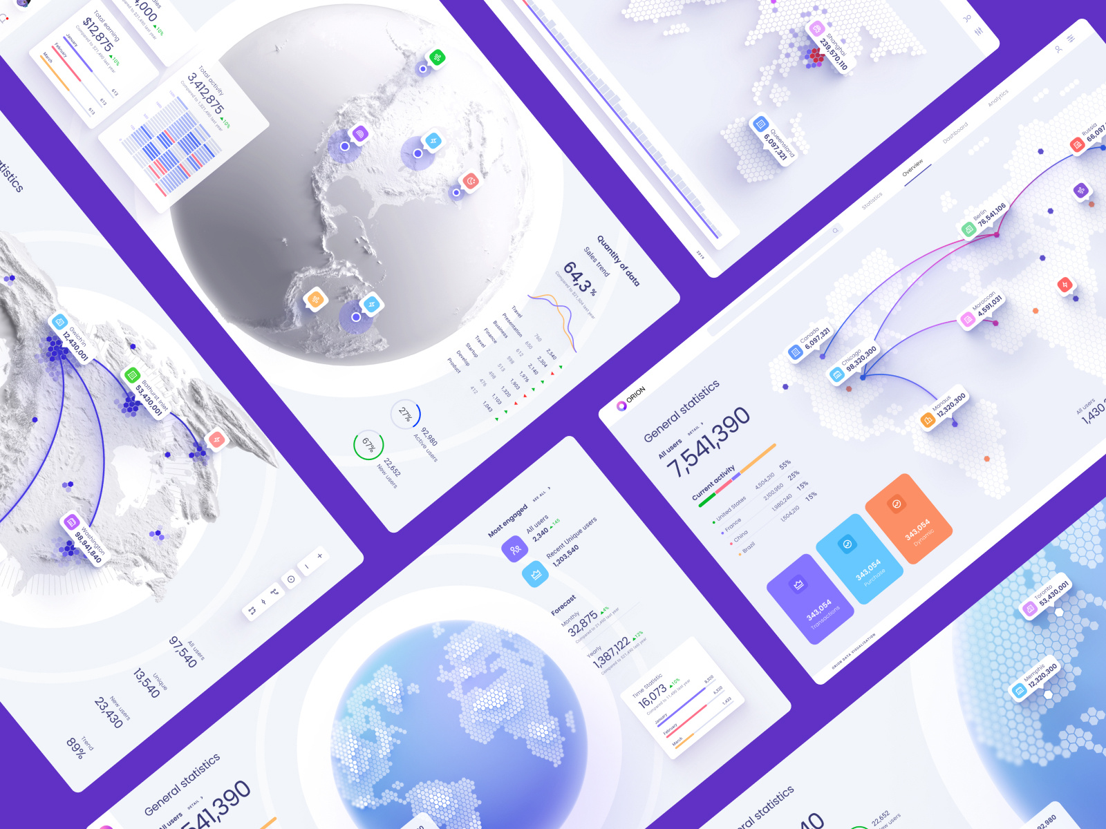 Orion UI kit - Charts templates & infographics in Figma by Alien pixels ...