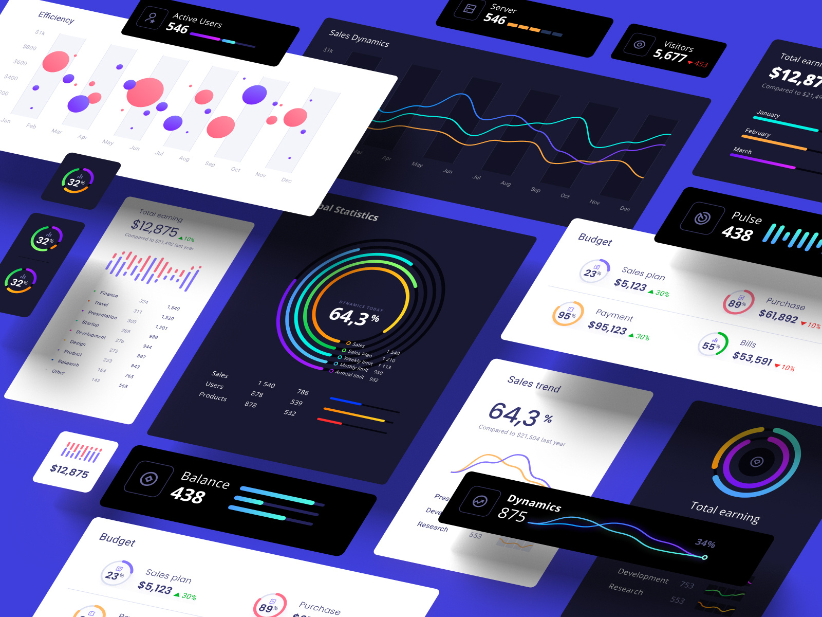 Widgets templates for dashboards and presentations by Alien pixels for ...