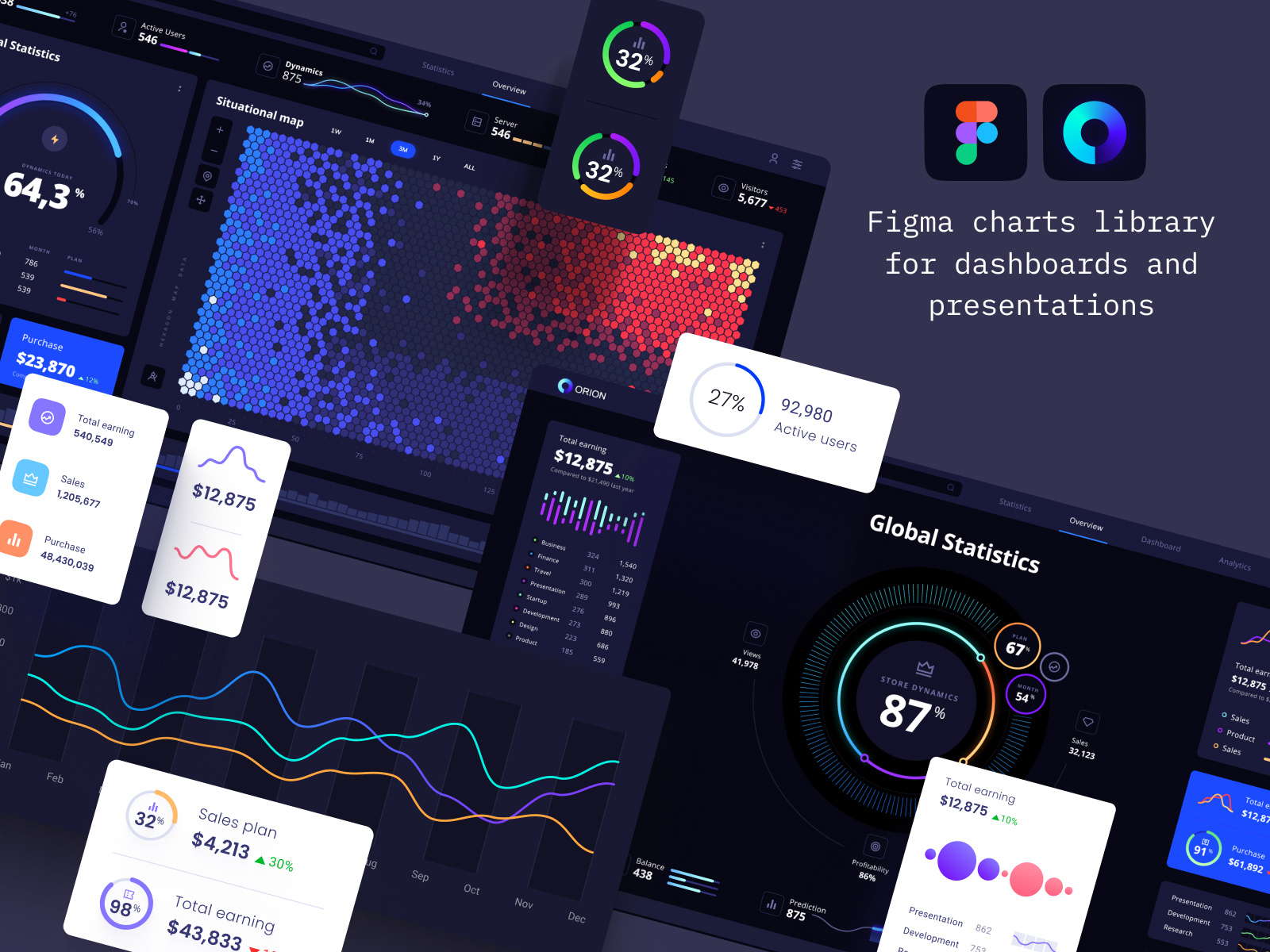 A huge set of widgets and components for Dataviz by Alien pixels for ...