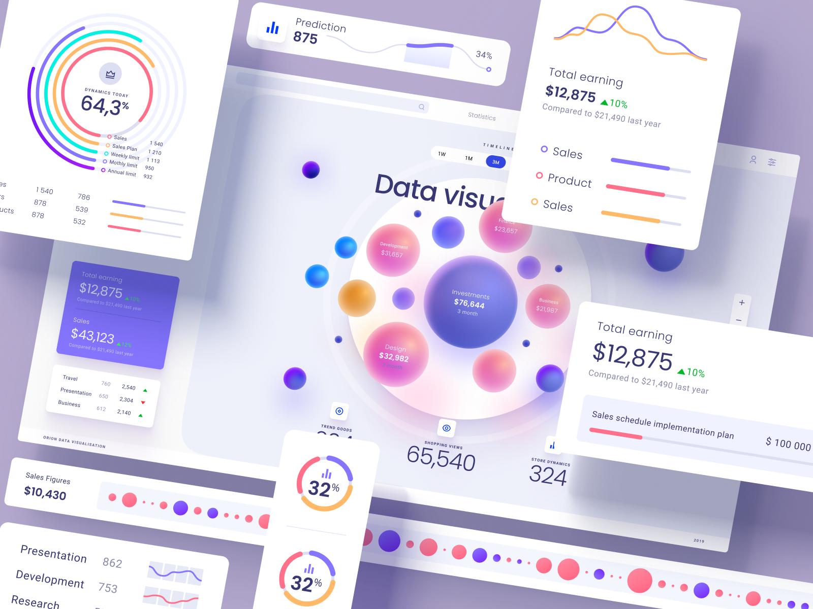 Design components for dashboards and presentations by Alien pixels for ...