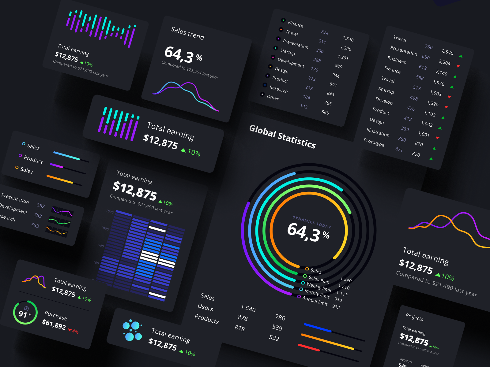 Widgets library for dashboards, presentations and applications by Alien ...