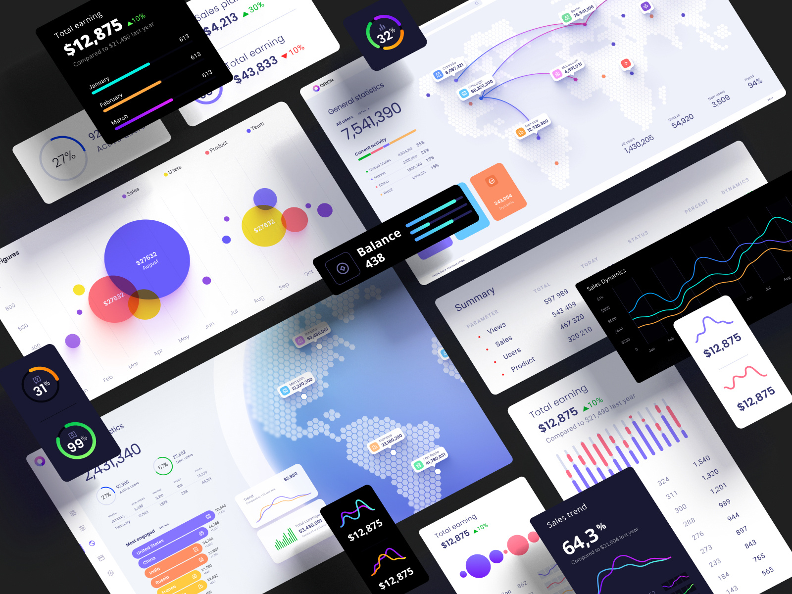 Huge UI kit for dashboards and presentations by Alien pixels for ...
