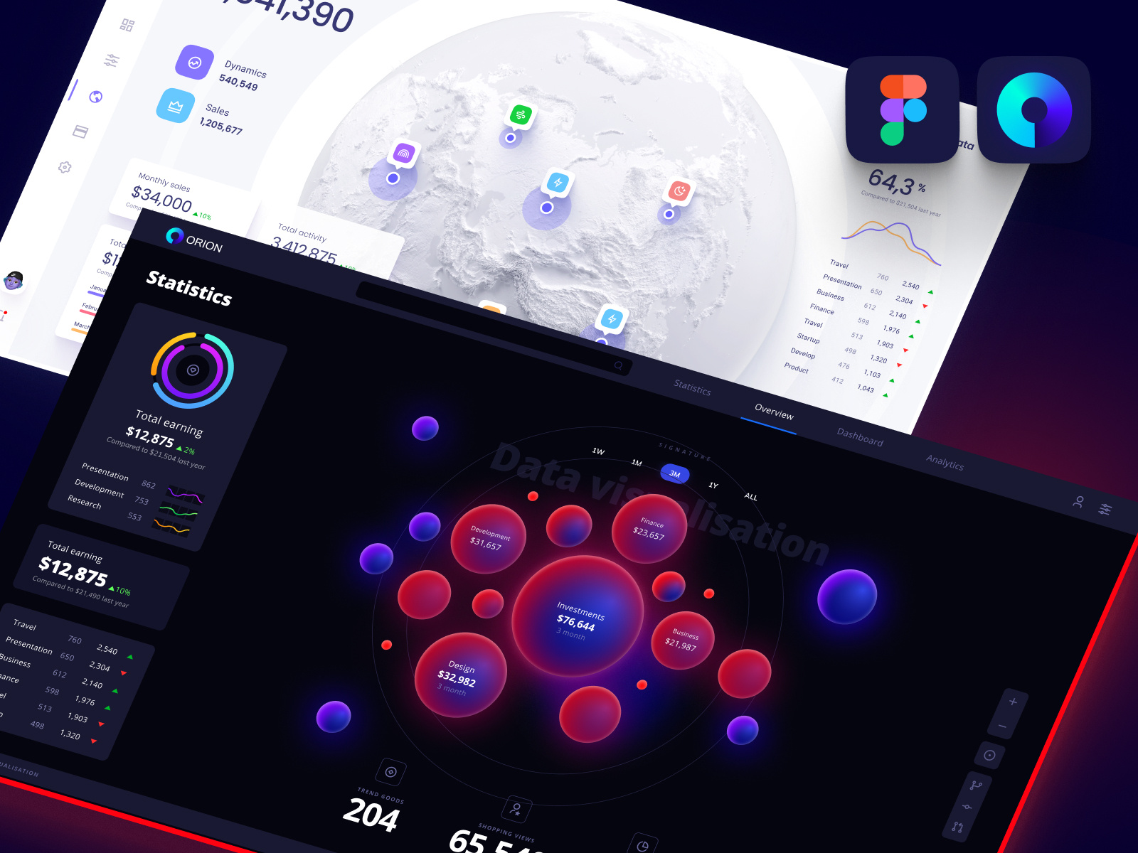 Template of data visualization on the world map by Alien pixels for Setproduct on Dribbble