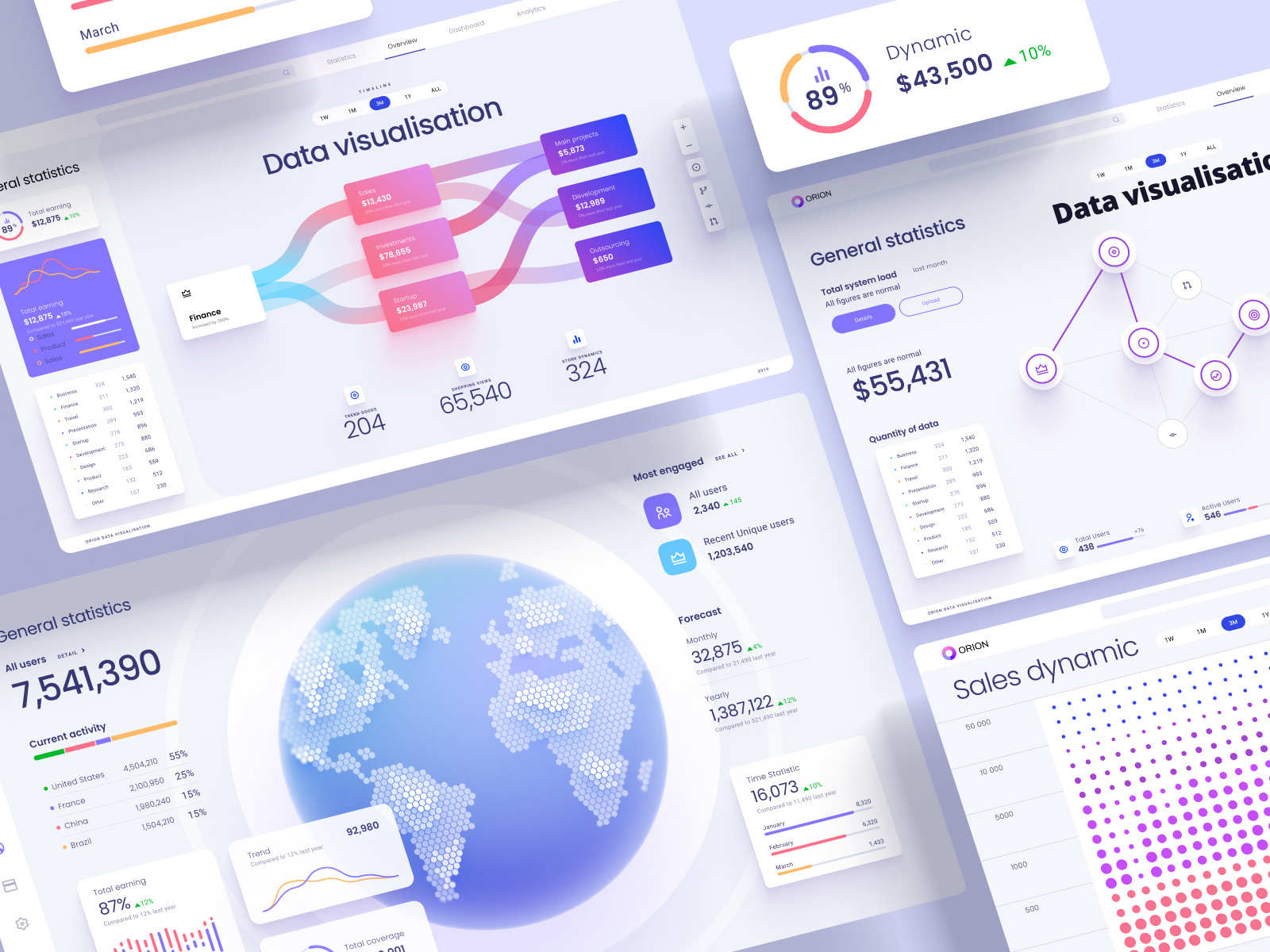 Light dashboards, widgets, charts and presentation slides by Alien ...