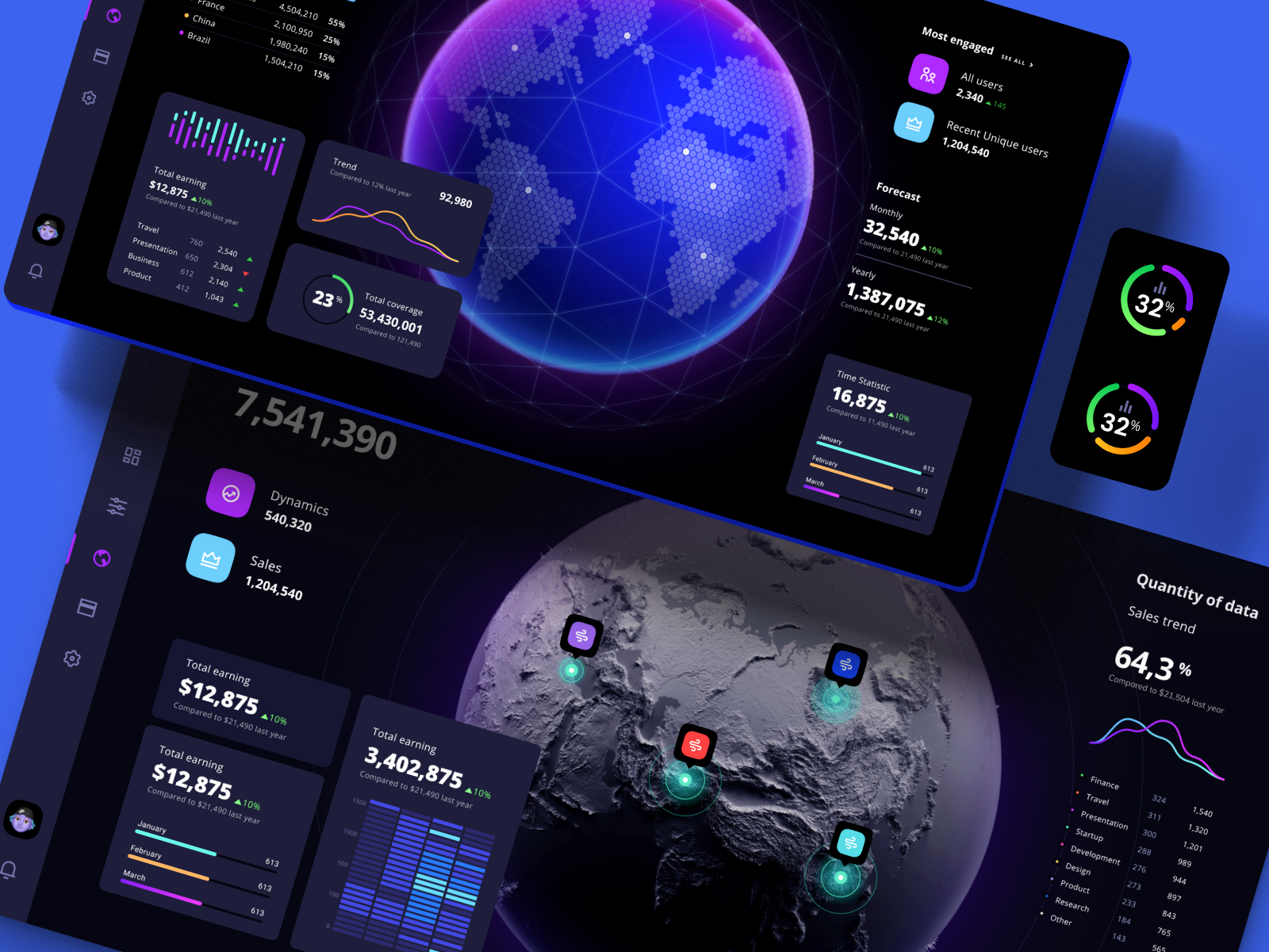 Orion UI kit - Charts templates & infographics in Figma by Alien pixels ...