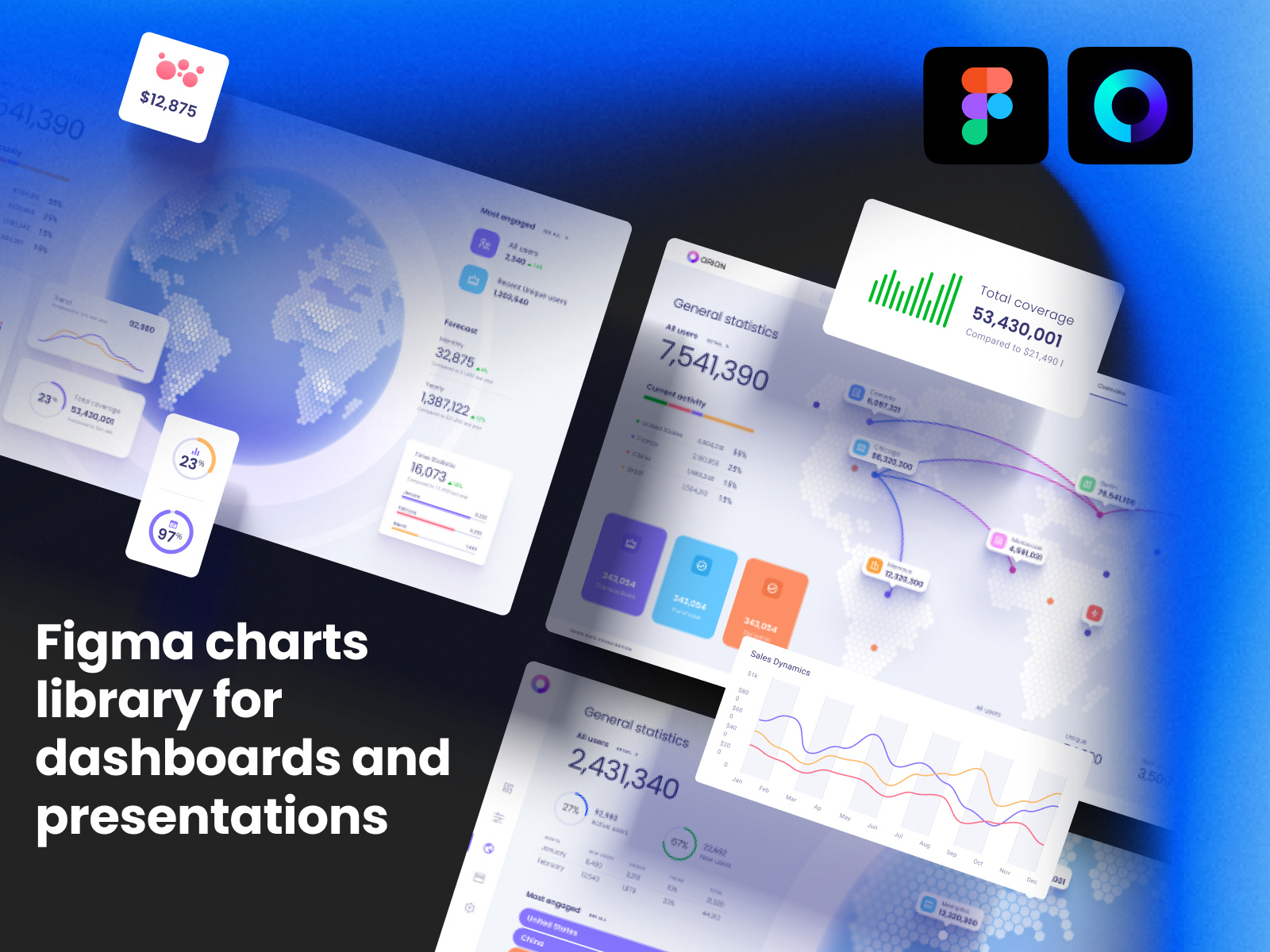 Orion UI kit - Charts templates & infographics in Figma by Alien pixels ...