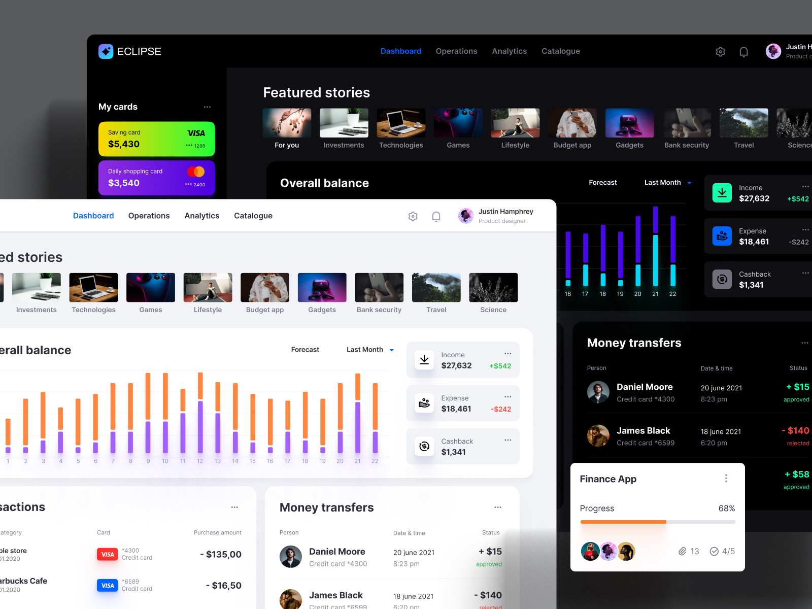 Eclipse - Figma dashboard UI kit for data design web apps by Alien ...