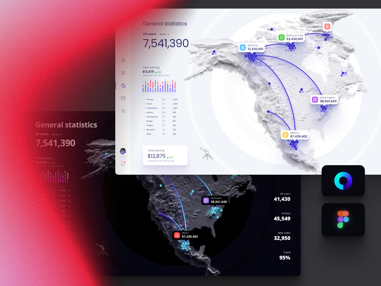Orion UI kit - Charts templates & infographics in Figma by Alien pixels ...
