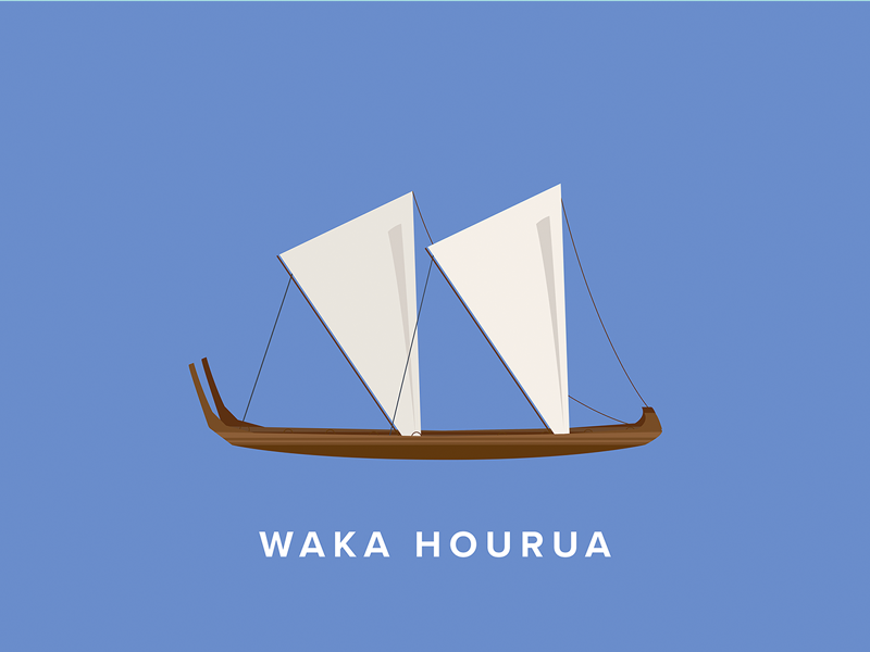 Waka Hourua Icon by Nina Estrella on Dribbble