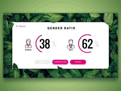 Infopanel designs, themes, templates and downloadable graphic elements ...