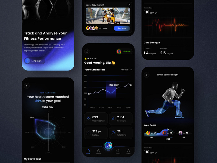 Fitness Tracker App by MindInventory UI/UX for MindInventory on Dribbble
