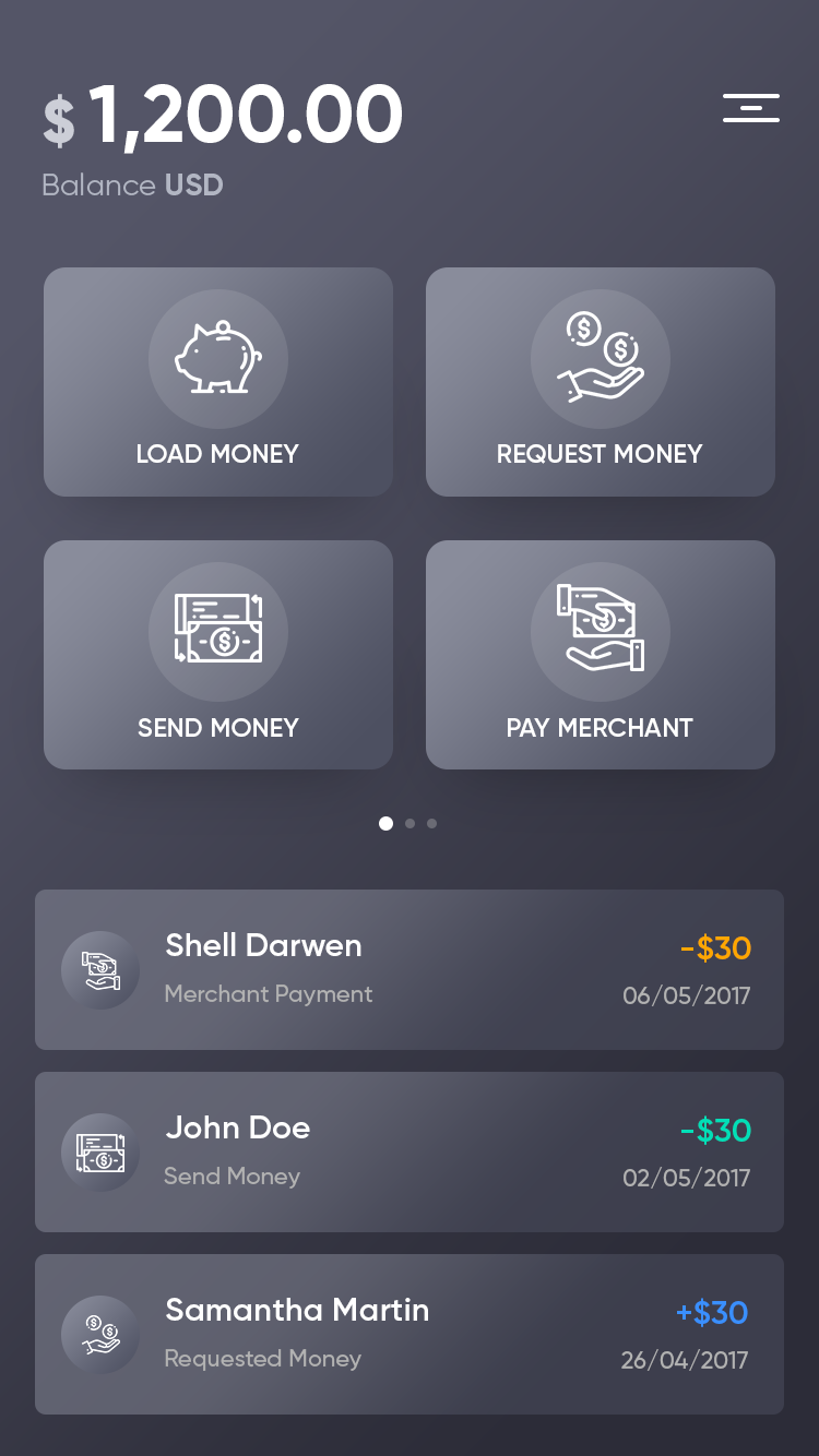 Dribbble - payment.png by MindInventory UI/UX