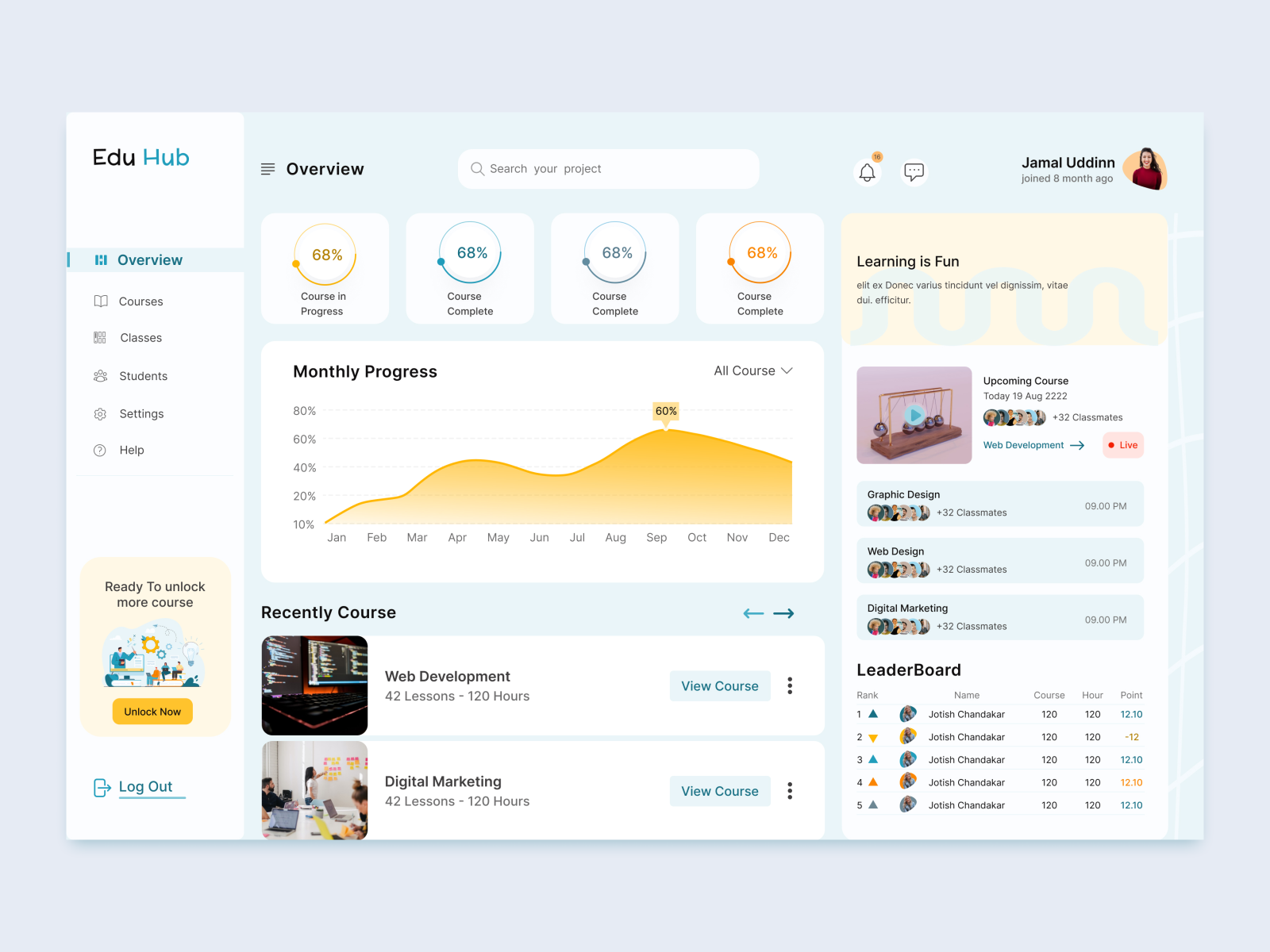 E-Learning Dashboard Design by Jahidul Bin Rafiq on Dribbble
