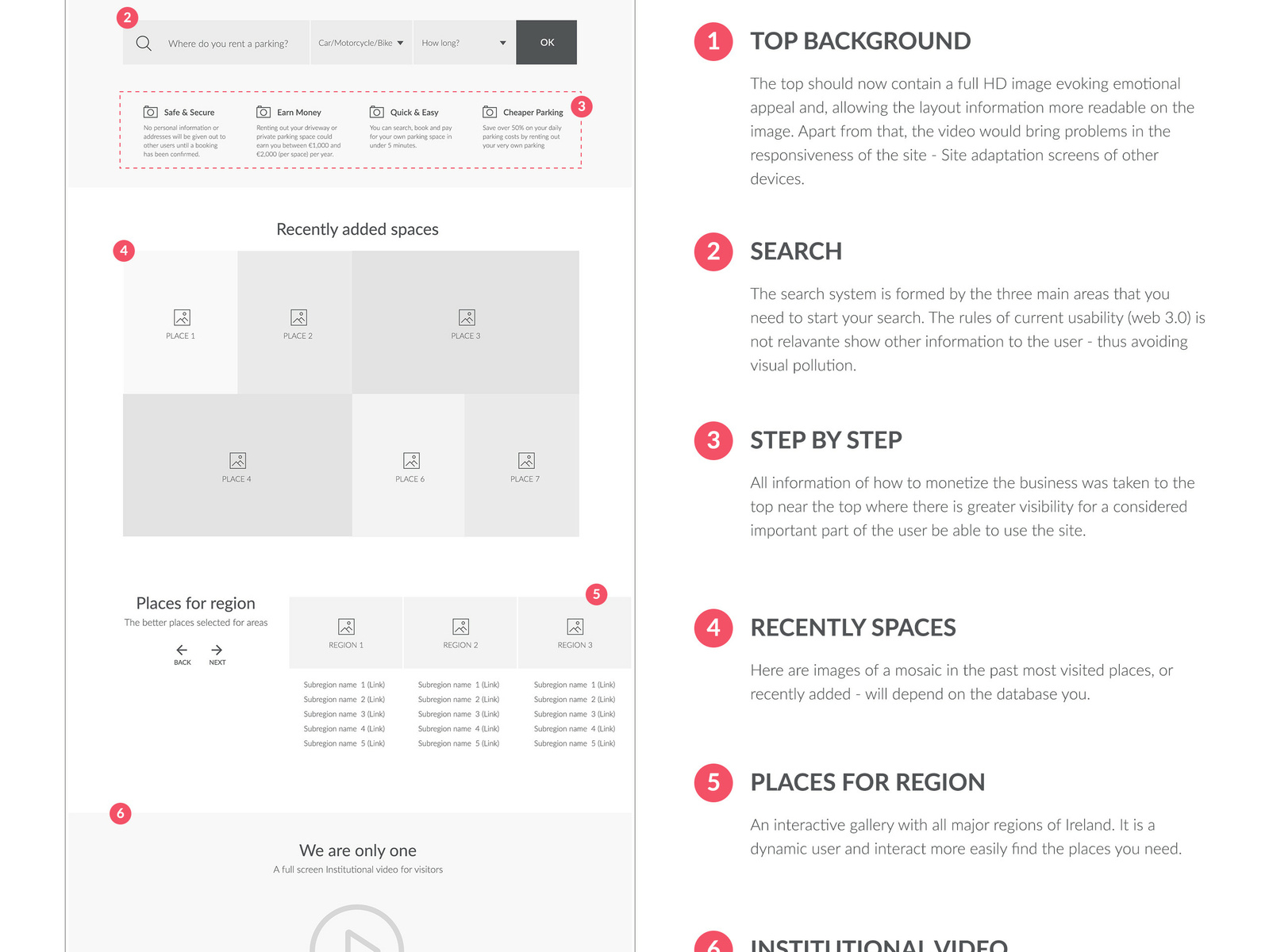 Parking - Wireframe Documentation by Lothar Matthaus on Dribbble
