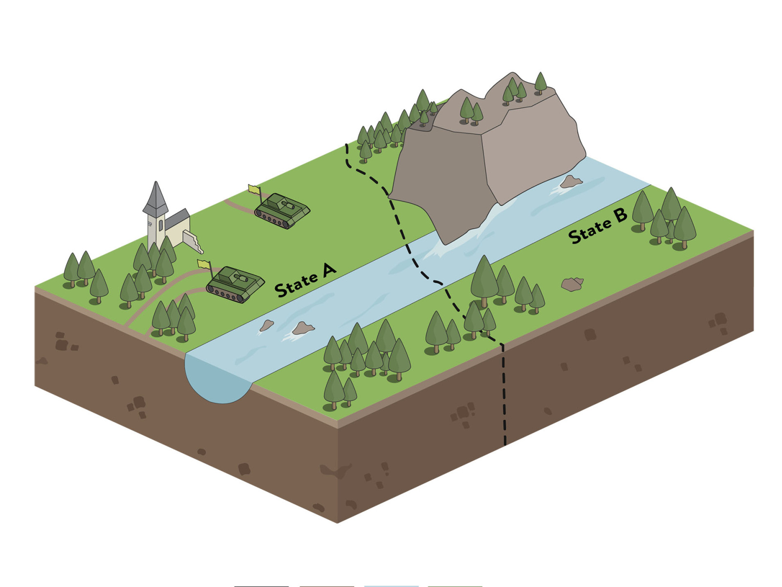 Isometric illustration for the ICRC by Előd Balázs-Engelsen on Dribbble