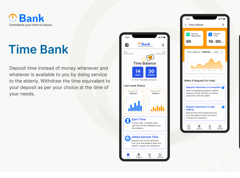 Time Bank App design by Nilesh on Dribbble